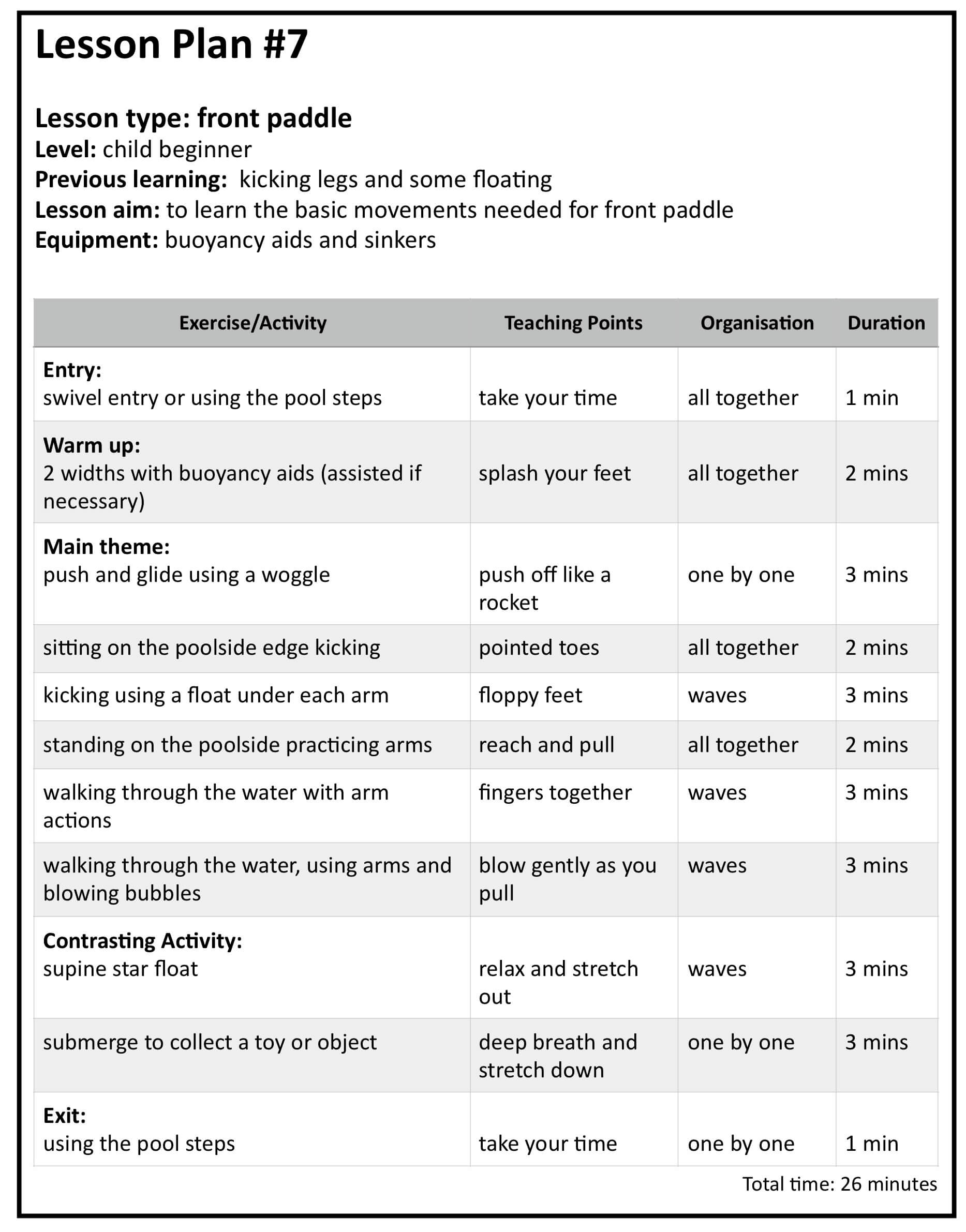 Swimming Lesson Plans For Beginners Easy To Follow Ready Made Plans